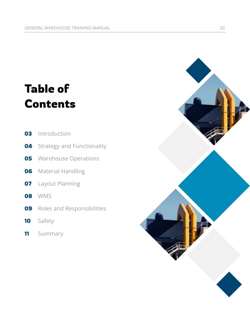 Warehouse Management Training Manual Template | Visme Warehouse Management Training Manual Template | Visme