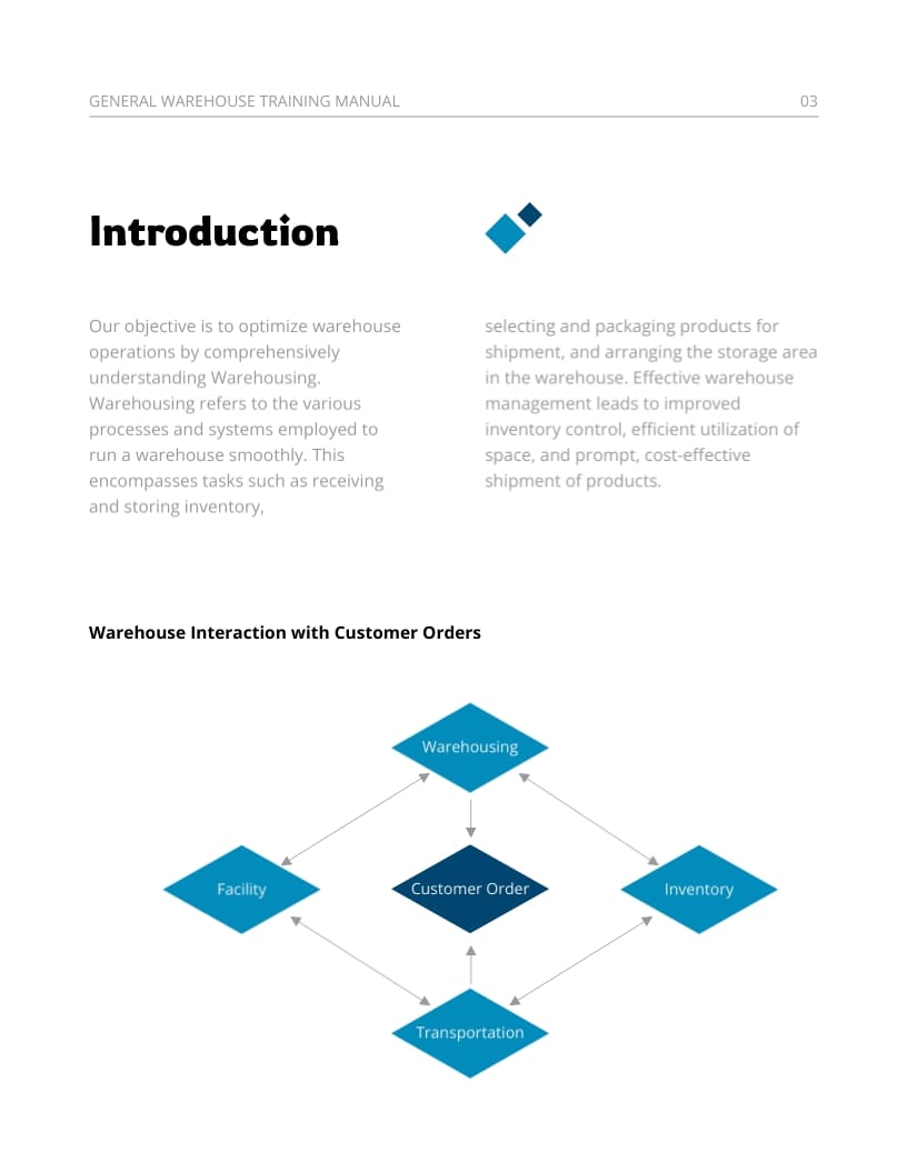Warehouse Management Training Manual Template | Visme
