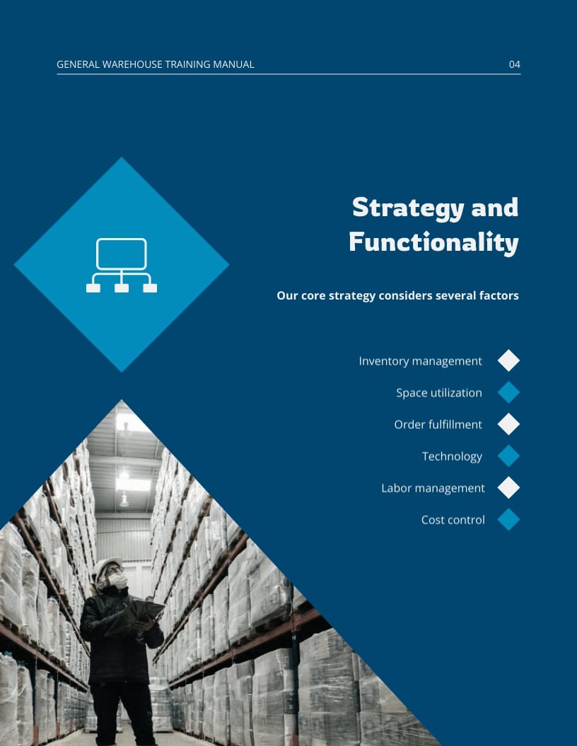 Warehouse Management Training Manual Template | Visme