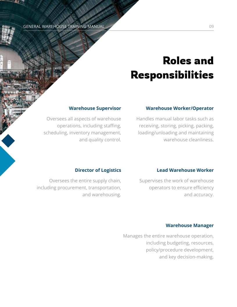 Warehouse Management Training Manual Template | Visme