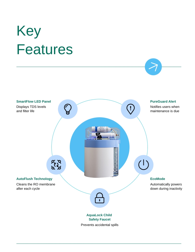 Water Purifier User Training Manual Template | Visme