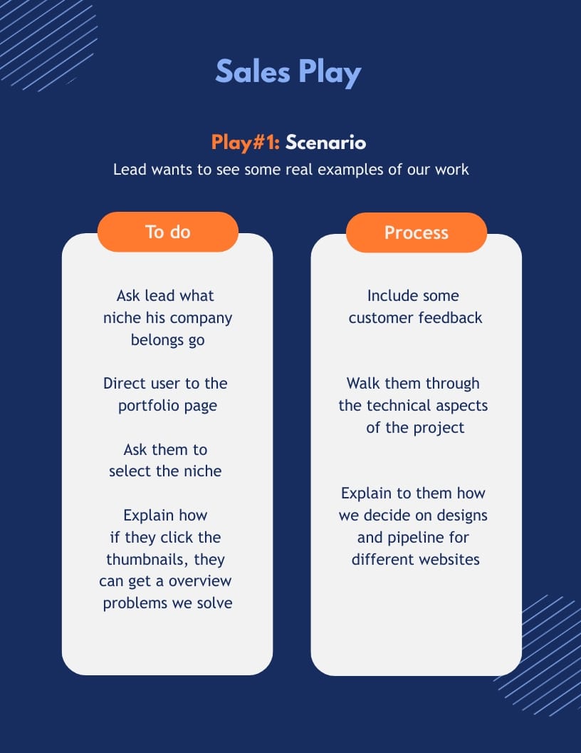 Web Development Agency Sales Playbook Template | Visme