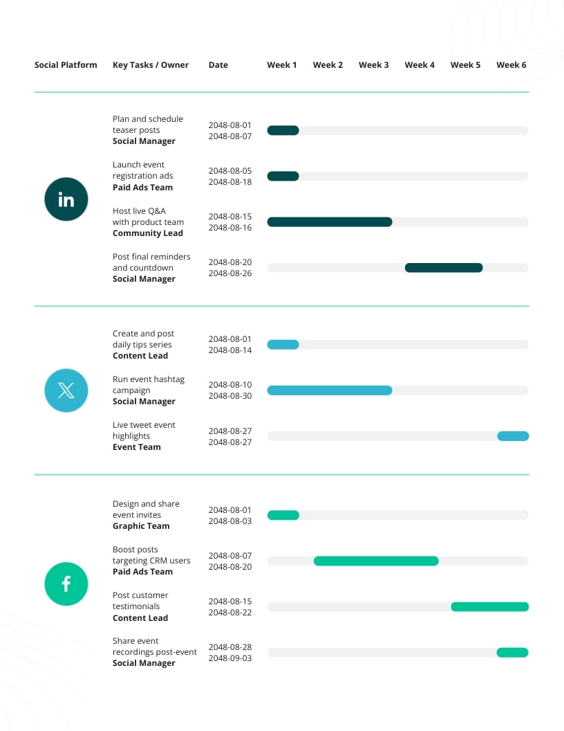 Webinar Virtual Event Marketing Plan Template | Visme