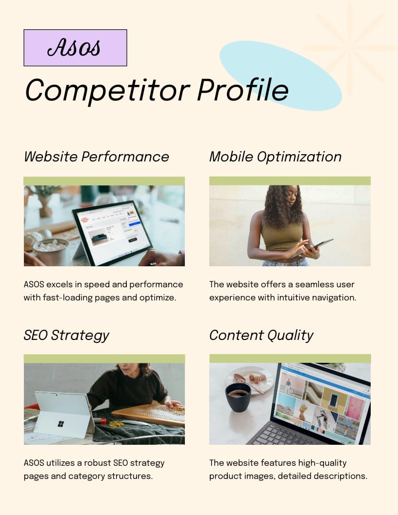 Website Competitor Analysis Report Template | Visme