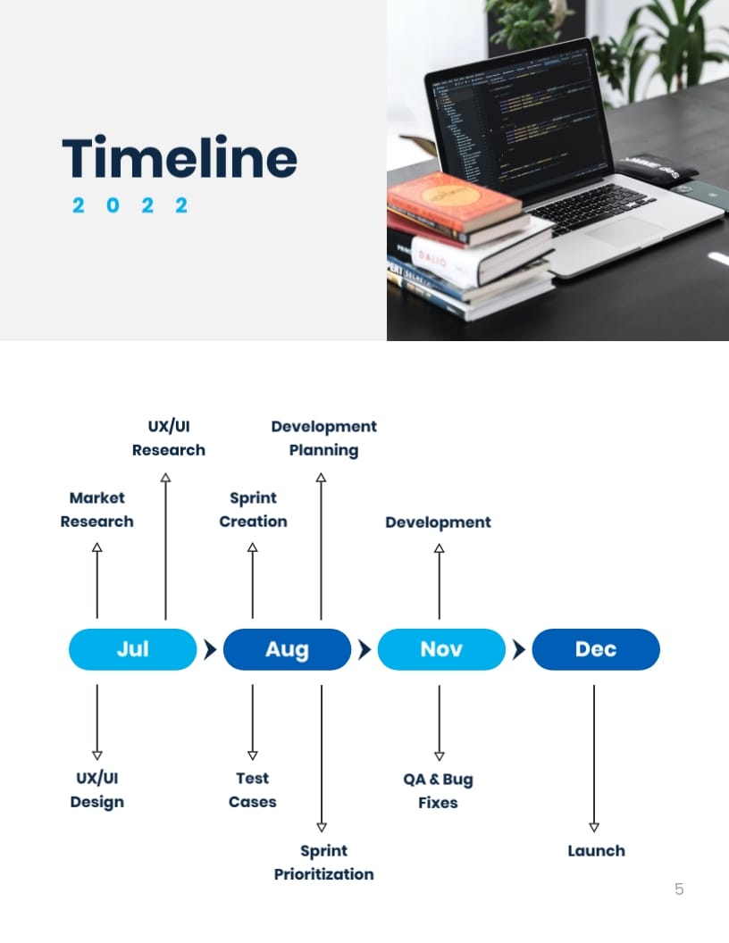 How to Create a Project Status Slide [+ Templates]