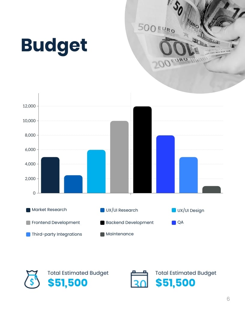 How to Create a Project Status Slide [+ Templates]