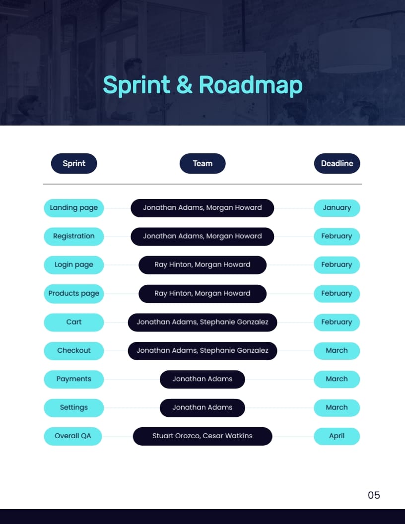 11 Work Plan Templates to Fast Track Your Projects [Includes Daily ...