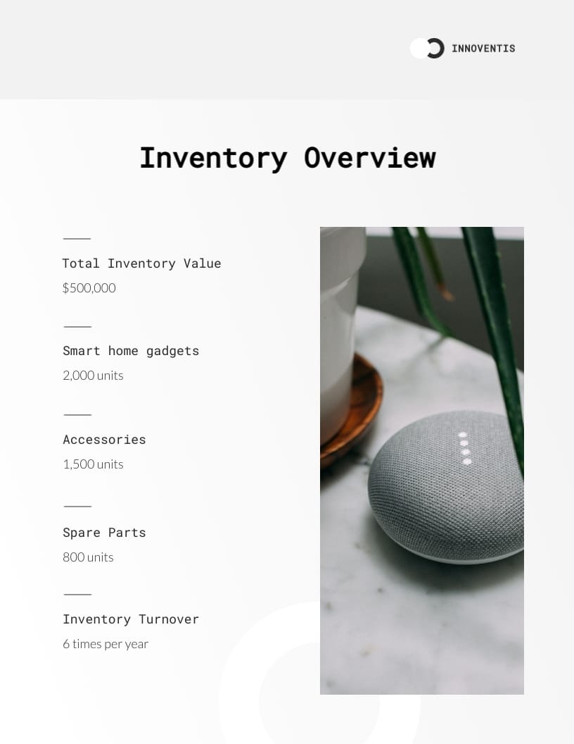 Weekly Inventory Management Report Template | Visme