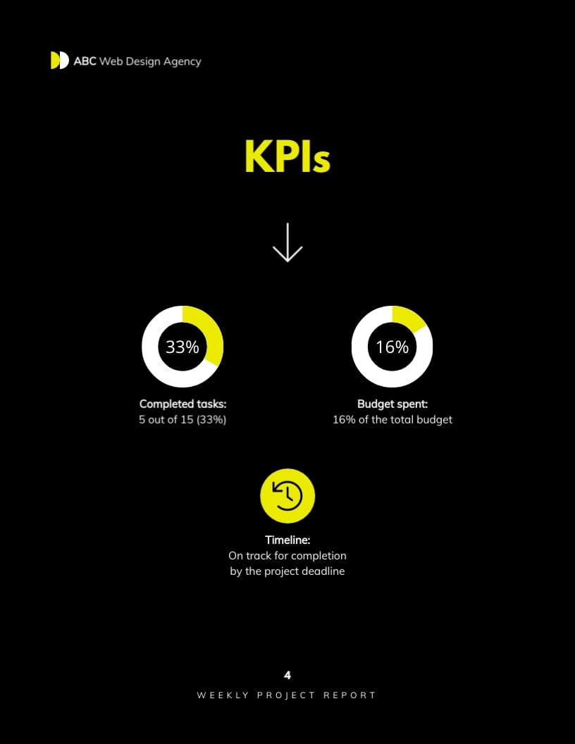 Weekly Project Report Template | Visme