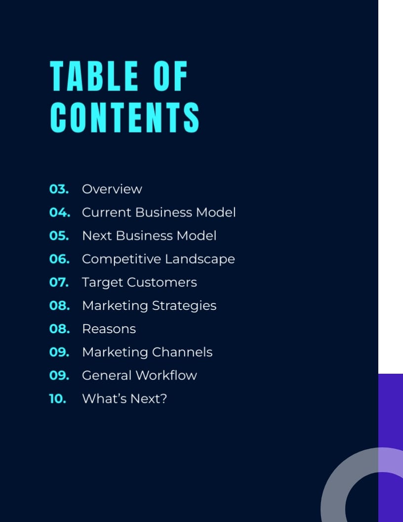 How to Make an Interactive Flipbook