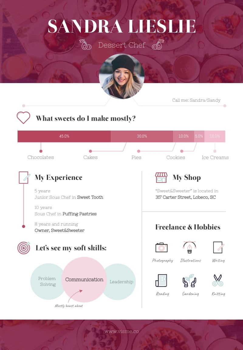 About Me Infographic Template Visme