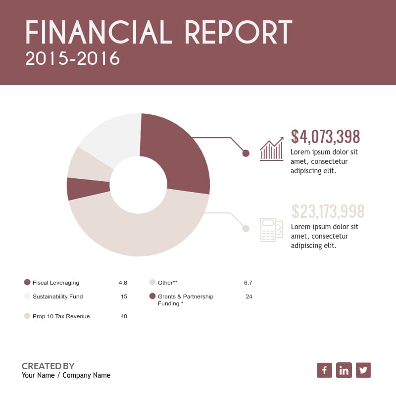 Shop Report Template New Creative Template Ideas