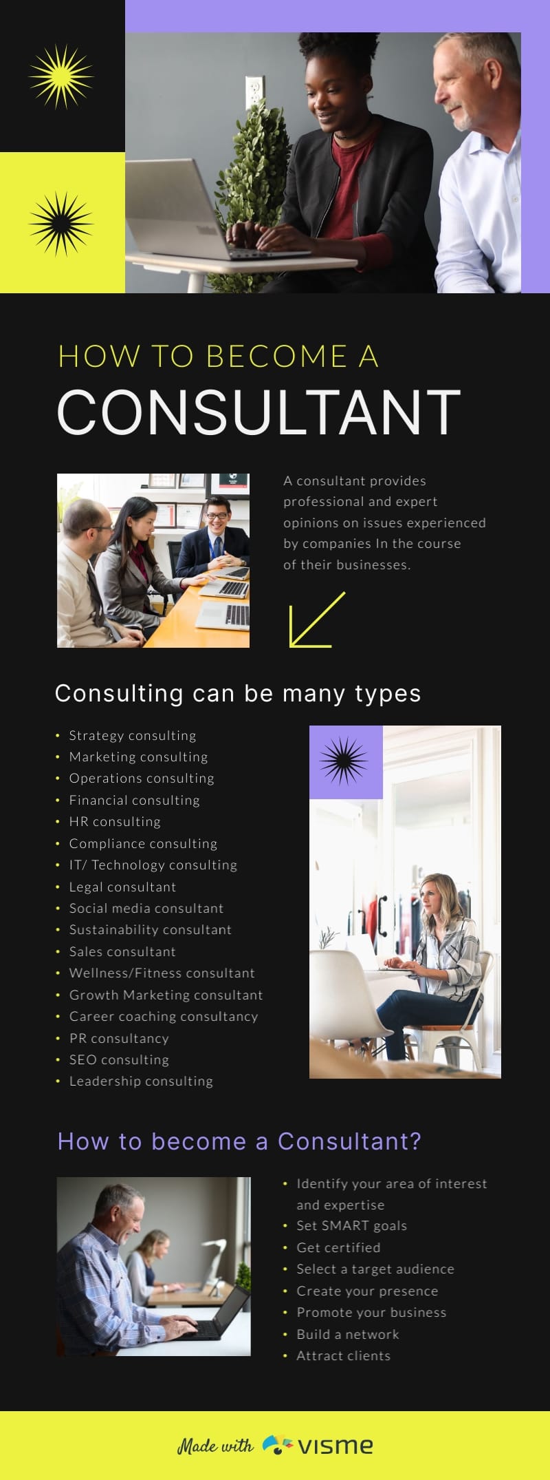 How to Become a Consultant Infographic Template | Visme