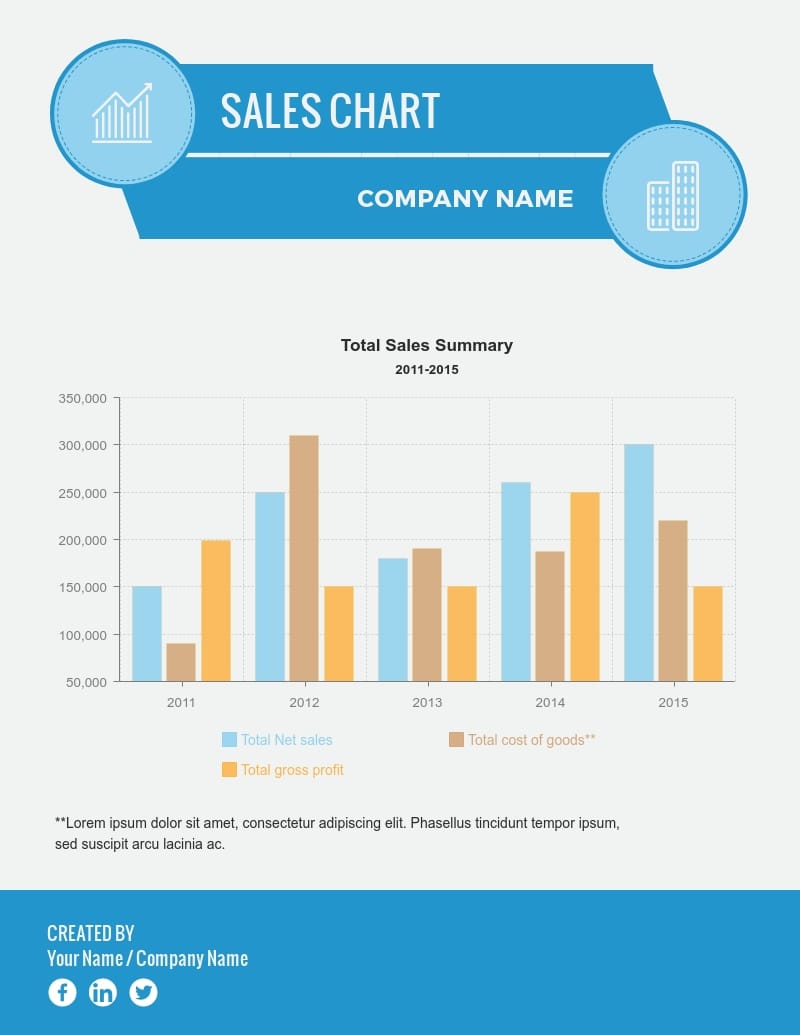 Sales Chart - Infographic Template | Visme