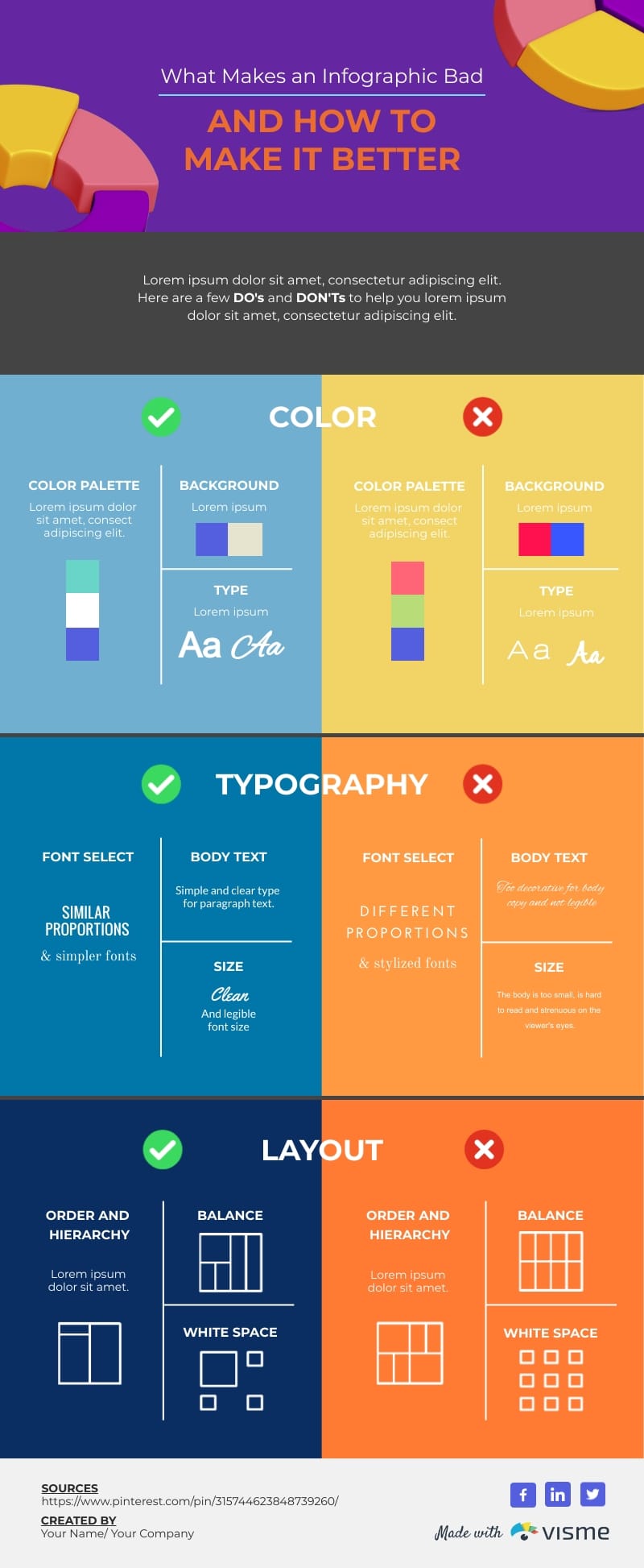 The Psychology Of Colors Infographic Template Visme