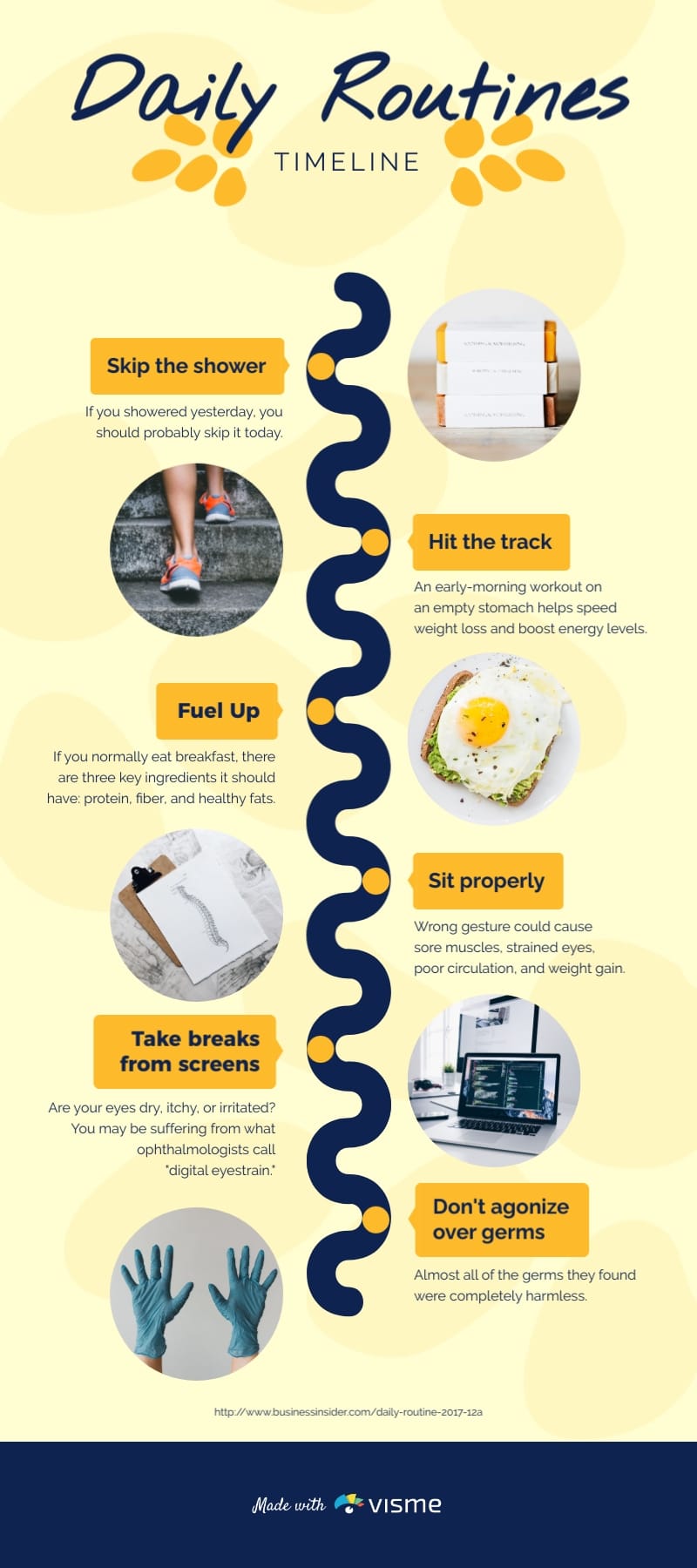 Infographic Daily Hot Picture