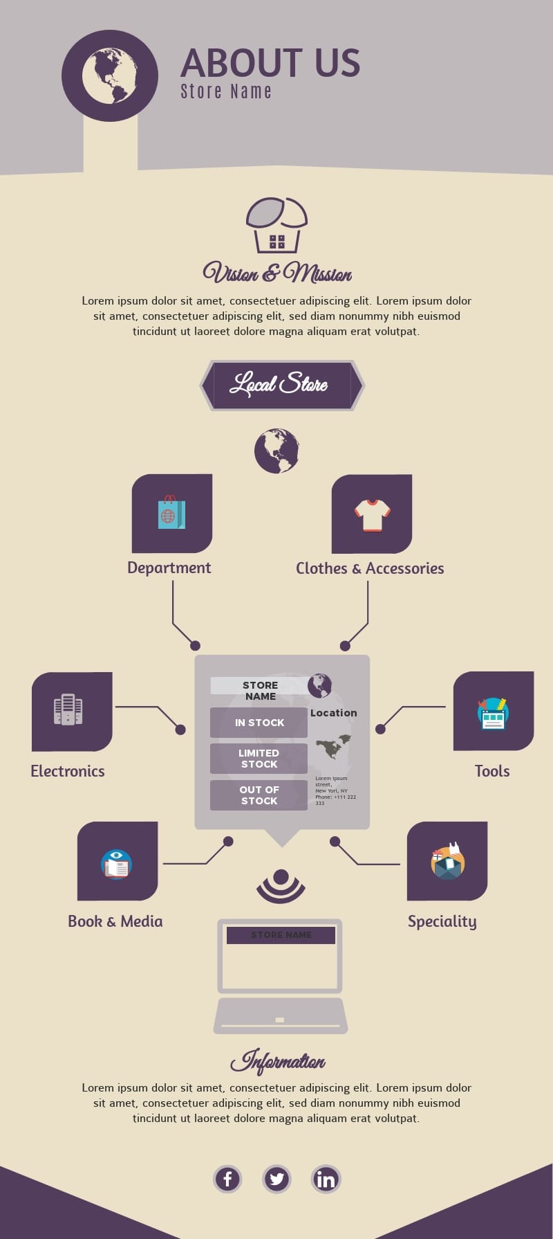 Infographic Templates