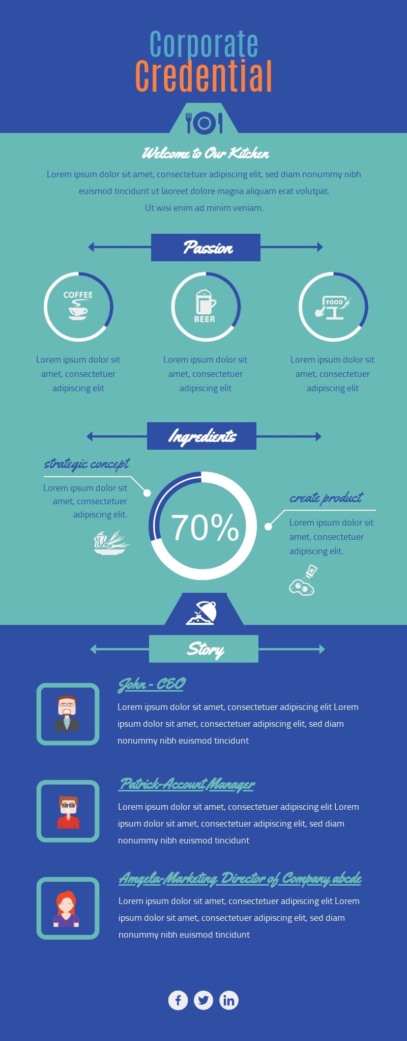 Infographic Templates
