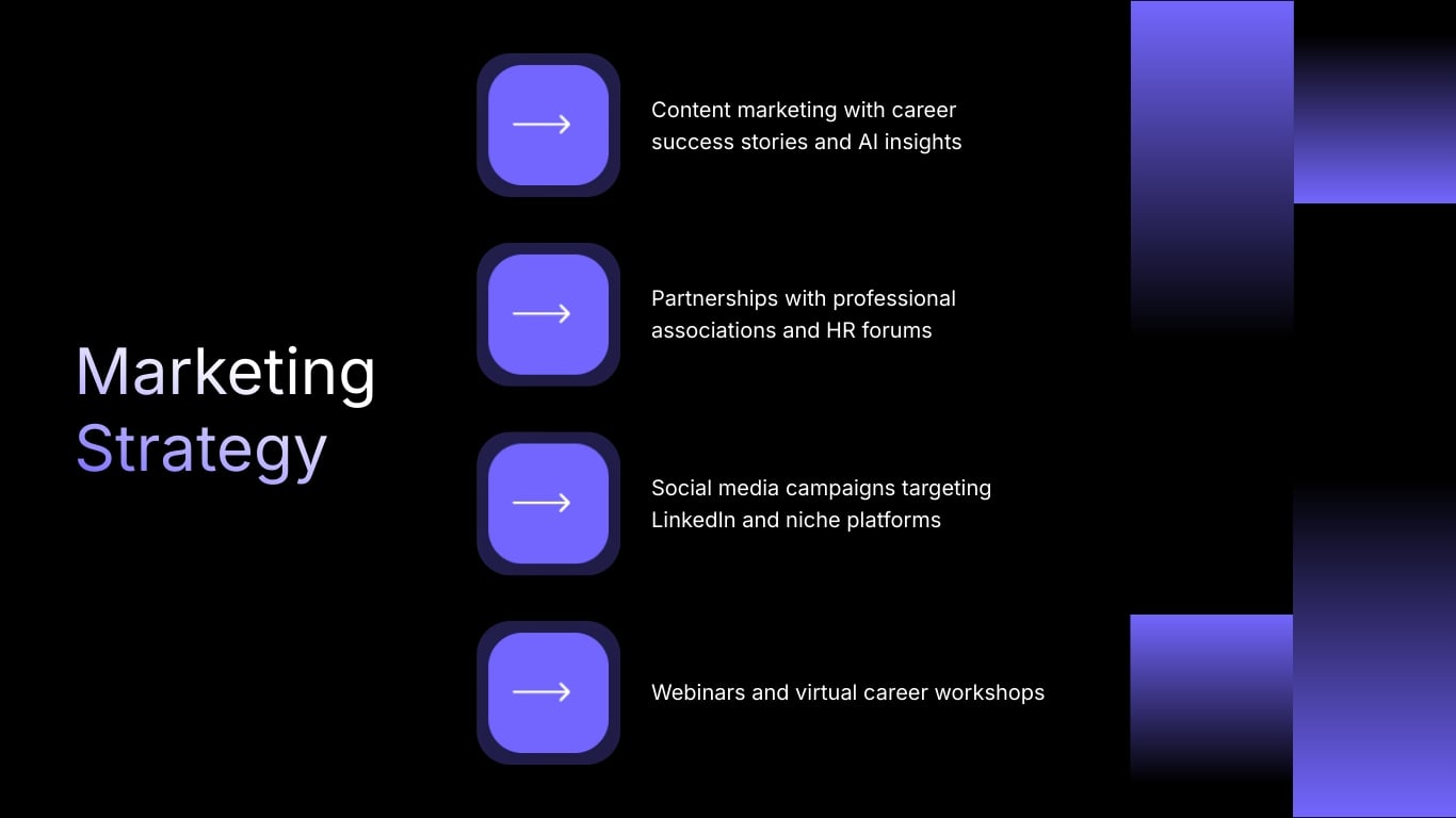 AI Business Plan Presentation Template | Visme