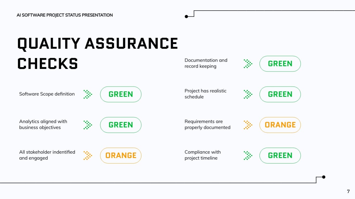 AI Software Project Status Presentation Template | Visme