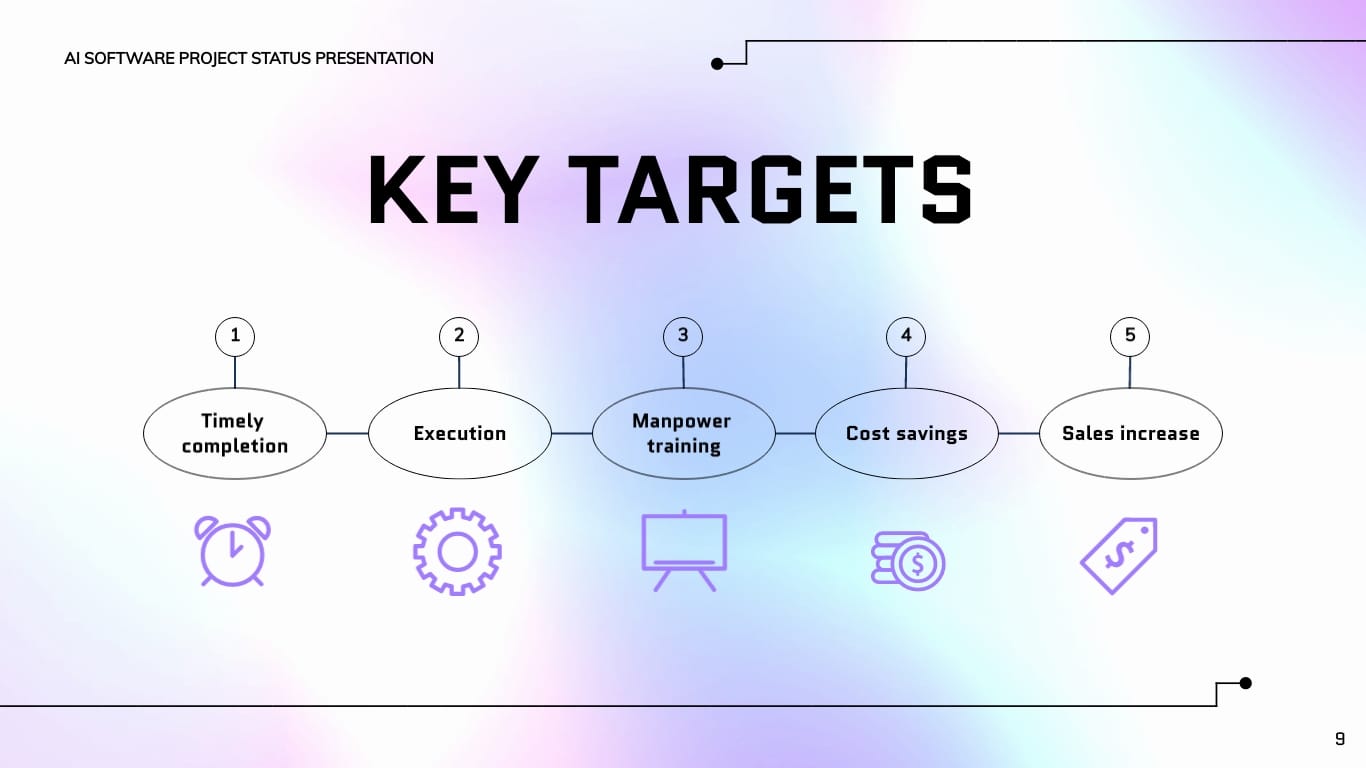 AI Software Project Status Presentation Template | Visme