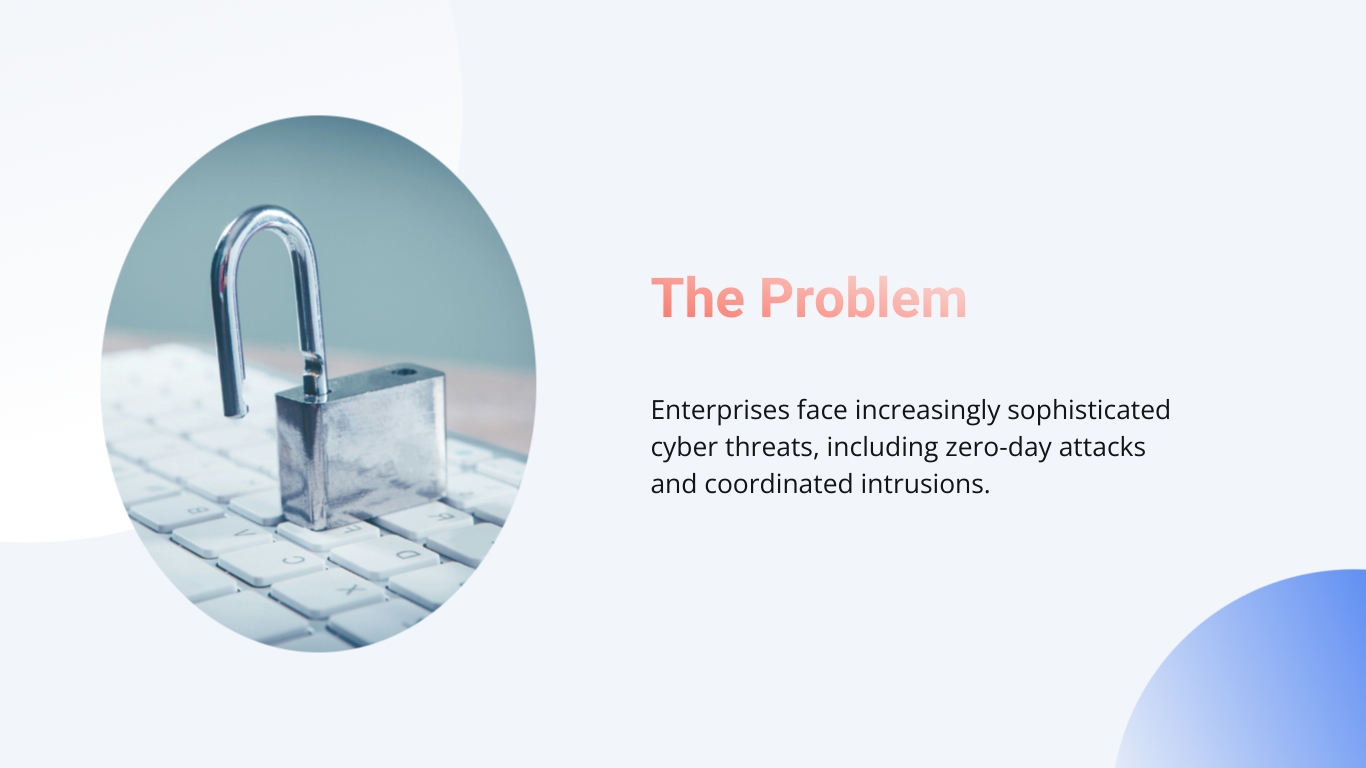 AI powered Cybersecurity Presentation Template | Visme