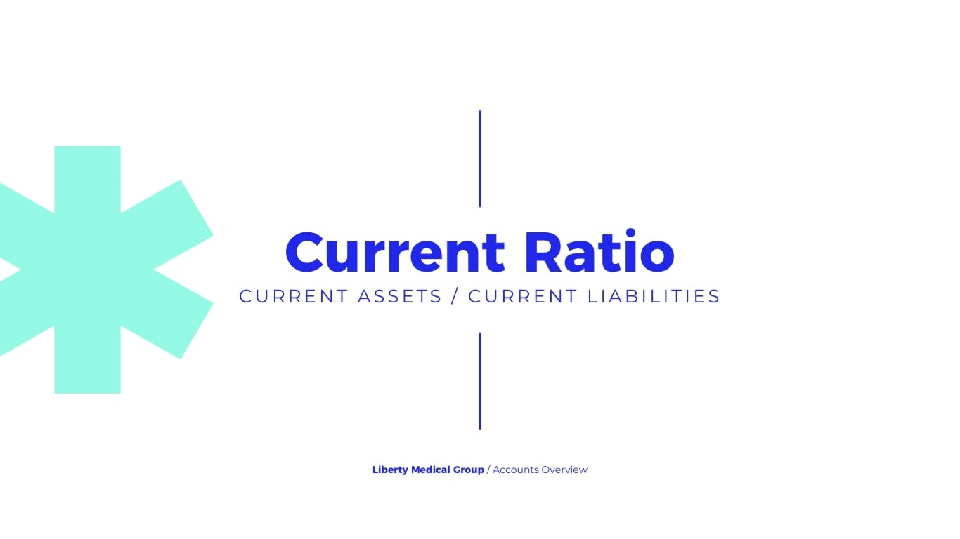 Accounting Presentation Template | Visme