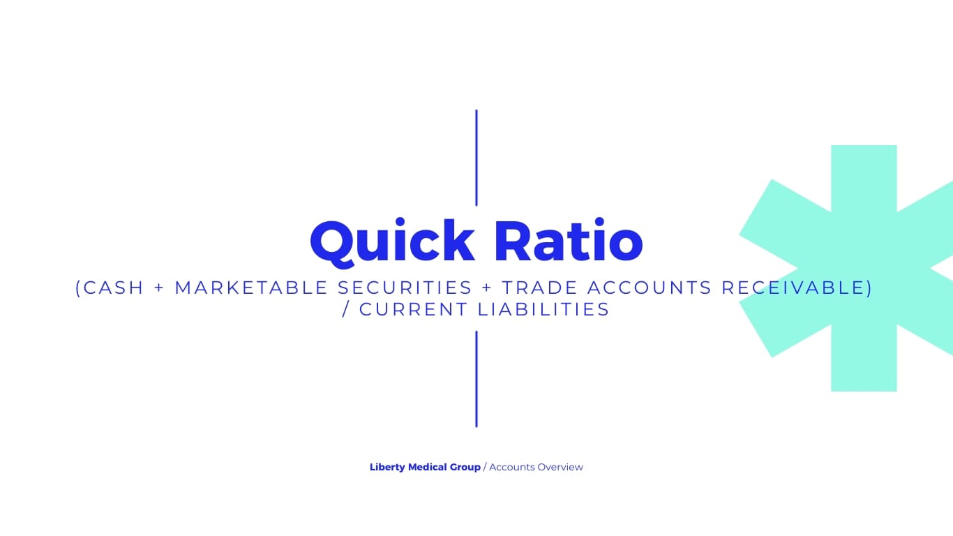 Accounting Presentation Template | Visme