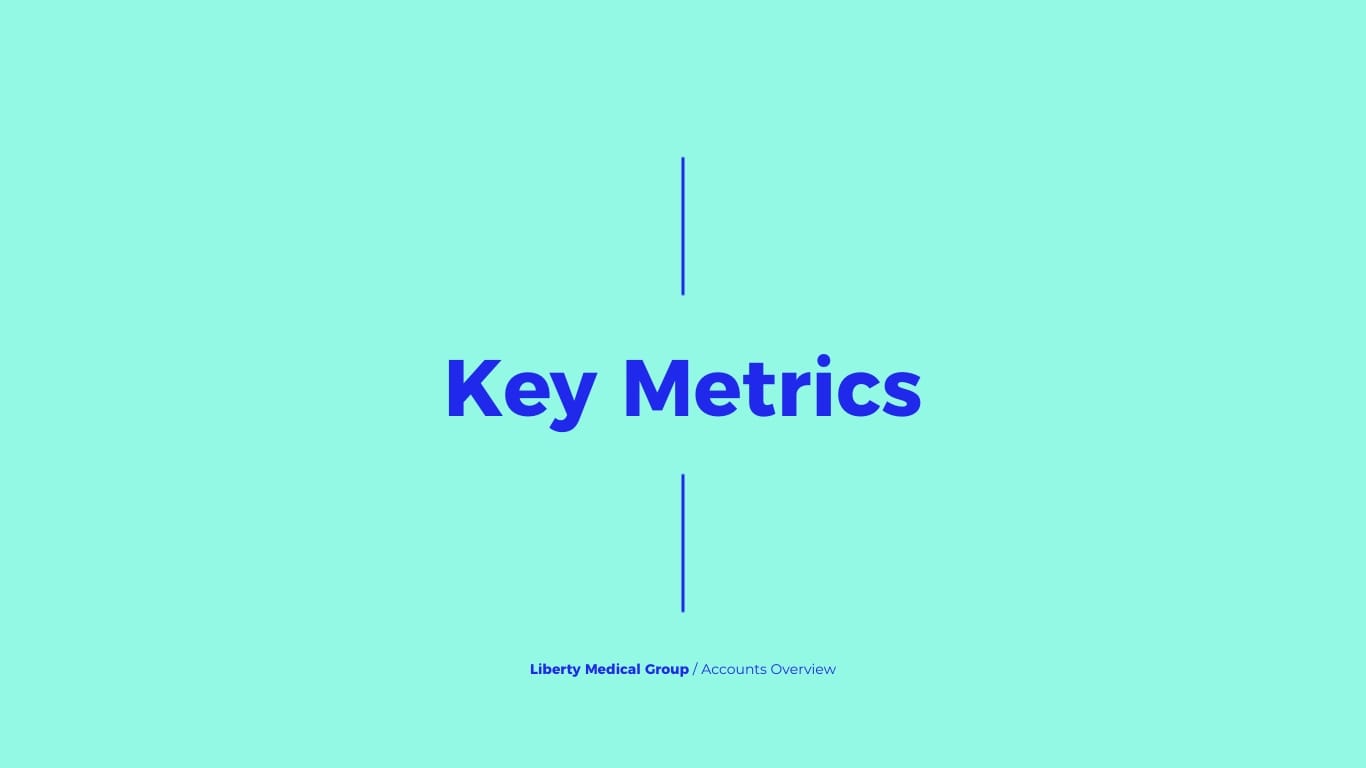 Accounting Presentation Template | Visme