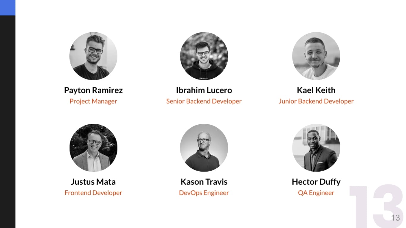 Agency Proposal Presentation Template | Visme