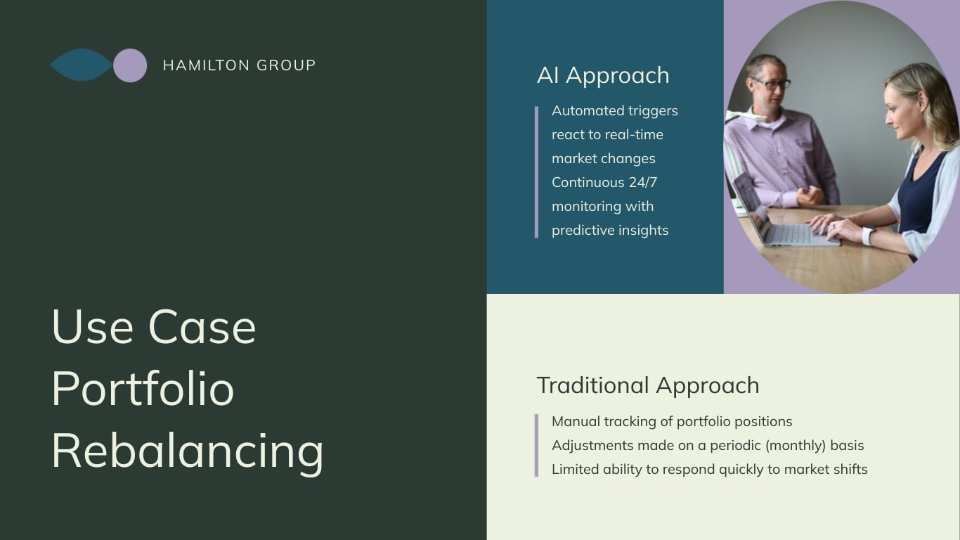 Agentic Ai Presentation Template Visme