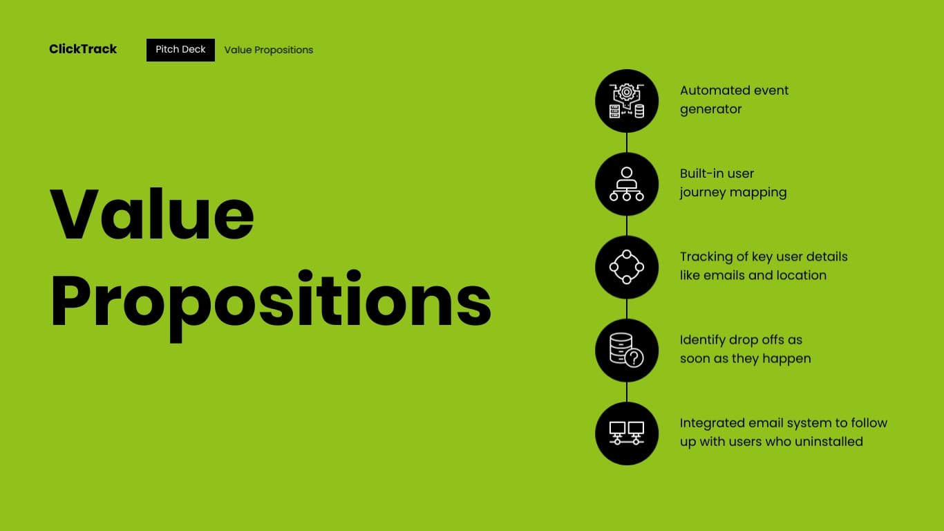 Analytics Tool Pitch Deck Template | Visme