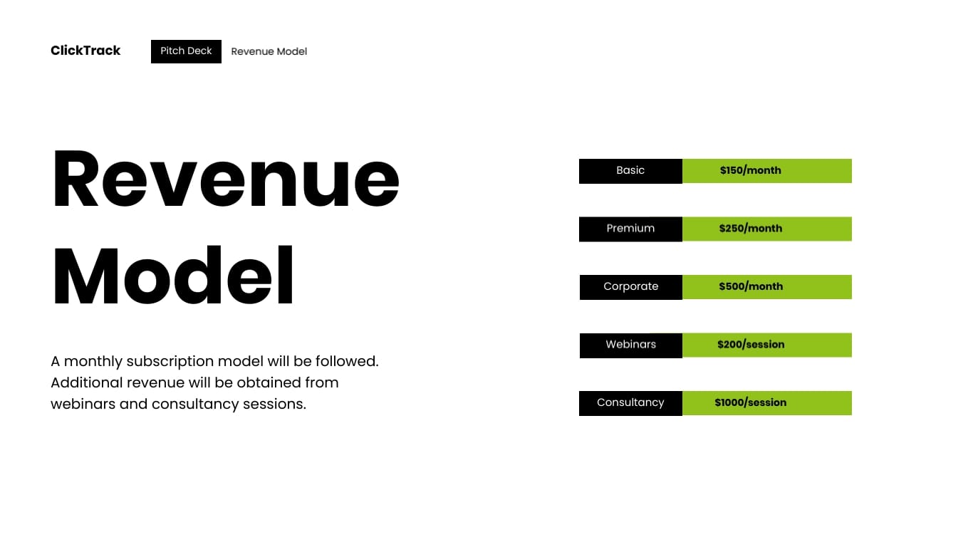 Analytics Tool Pitch Deck Template | Visme