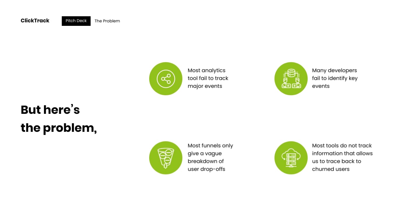 Analytics Tool Pitch Deck Template | Visme