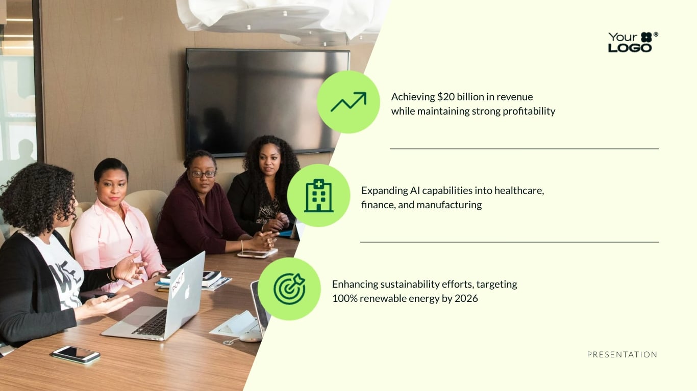 Annual Board Report Presentation Template | Visme