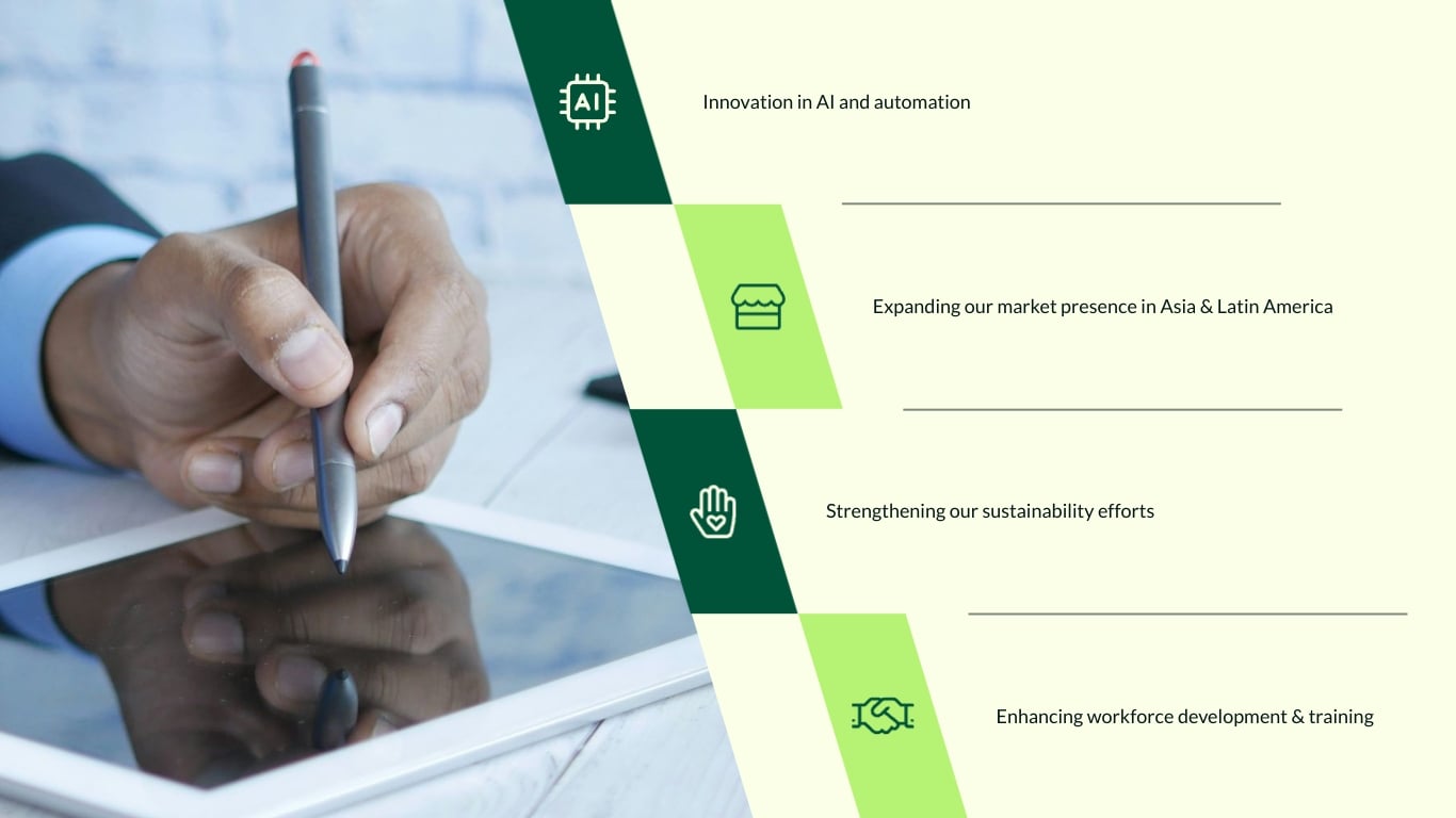 Annual Board Report Presentation Template | Visme