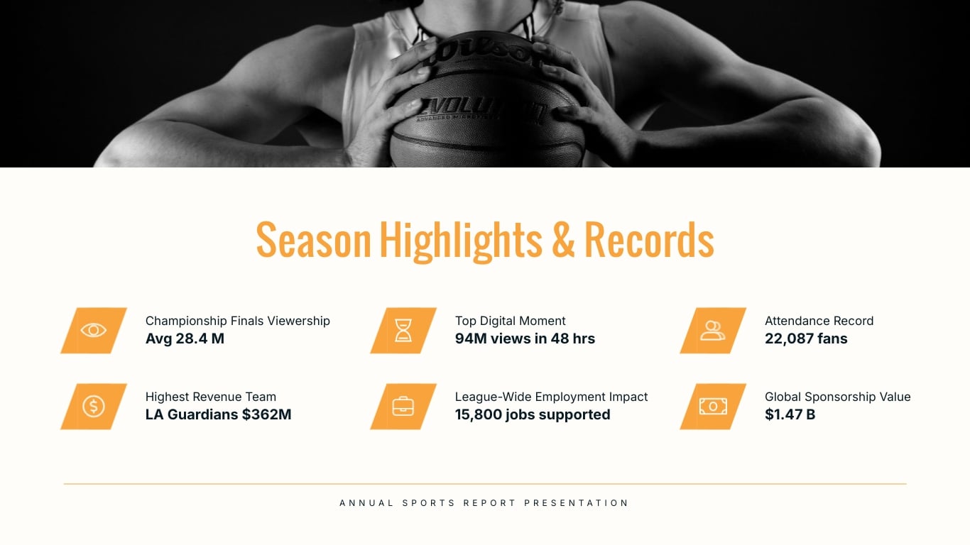 Annual Sports Report Presentation Template | Visme
