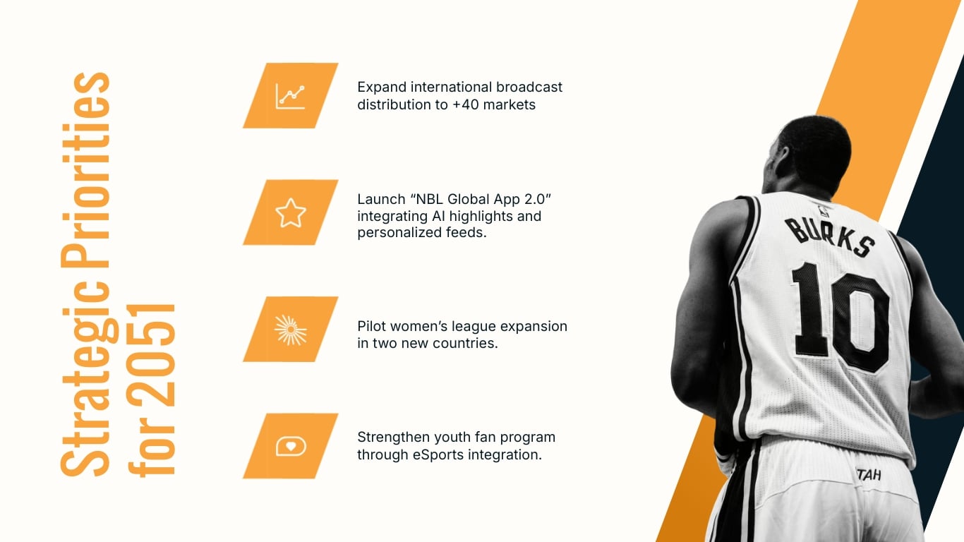 Annual Sports Report Presentation Template | Visme