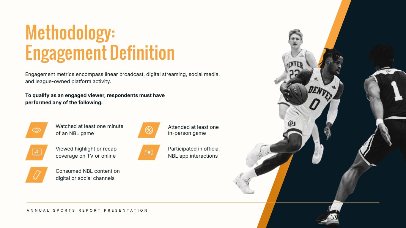 Annual Sports Report Presentation Template | Visme