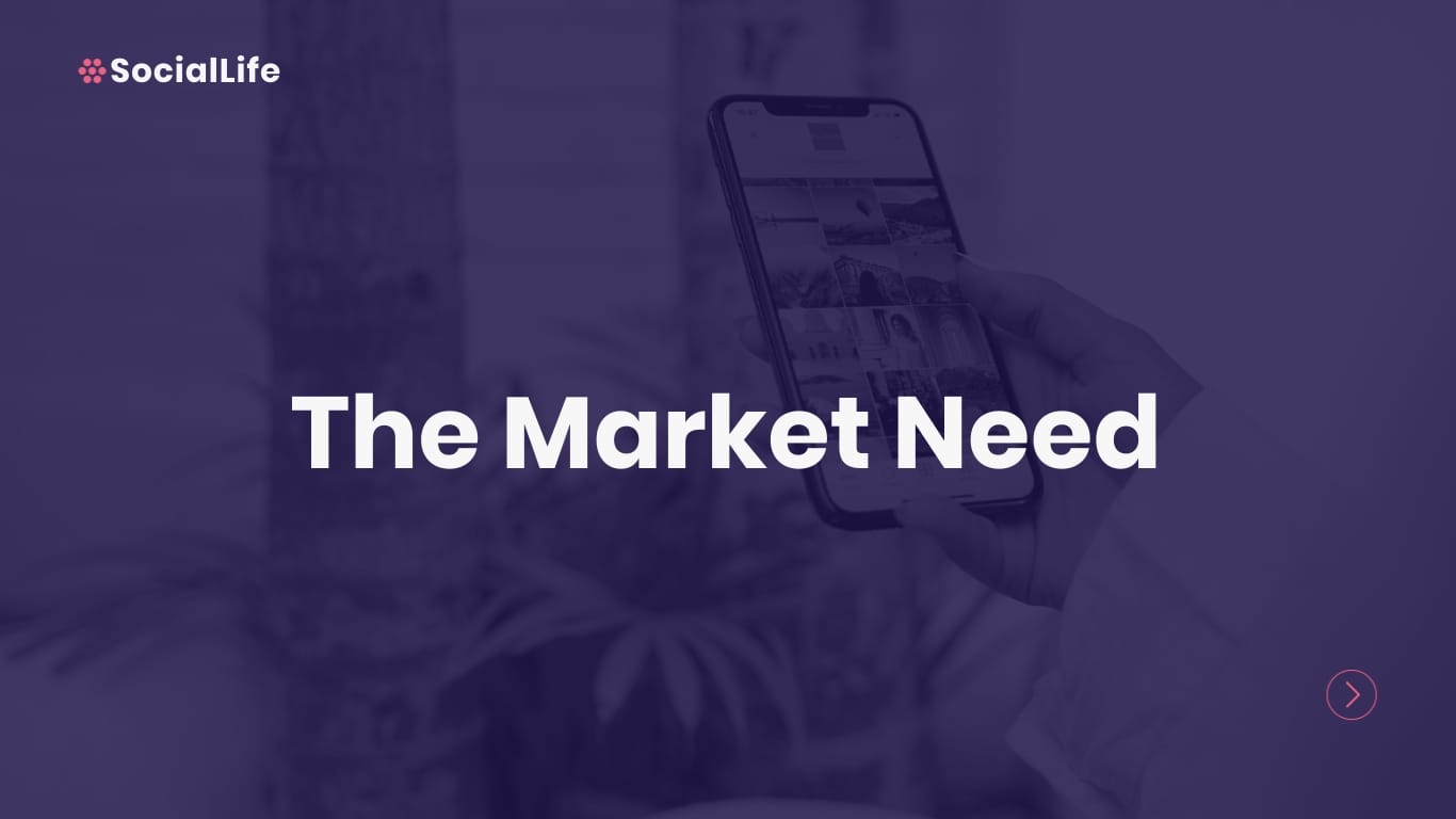 App Presentation Template | Visme