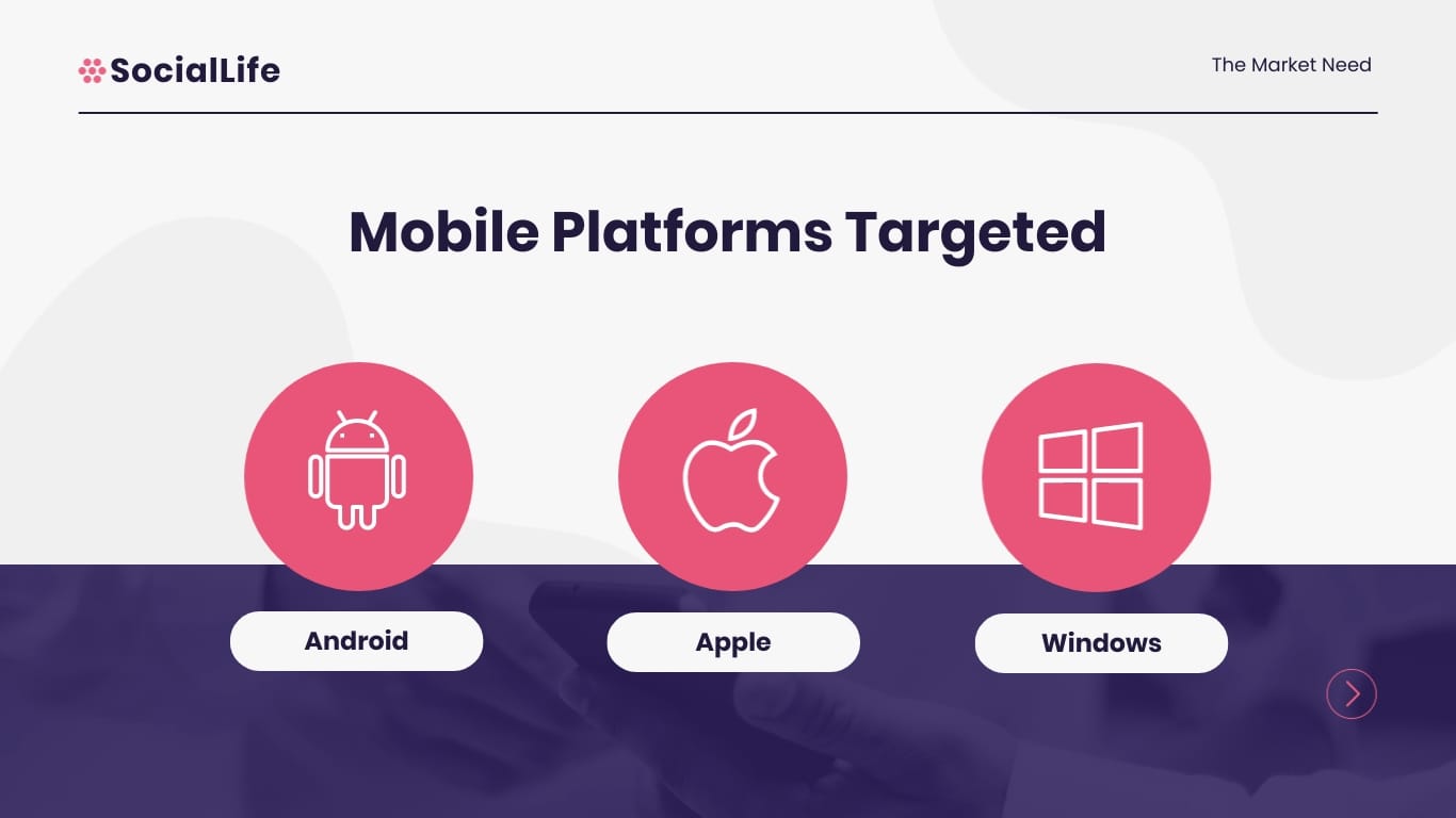 App Presentation Template | Visme