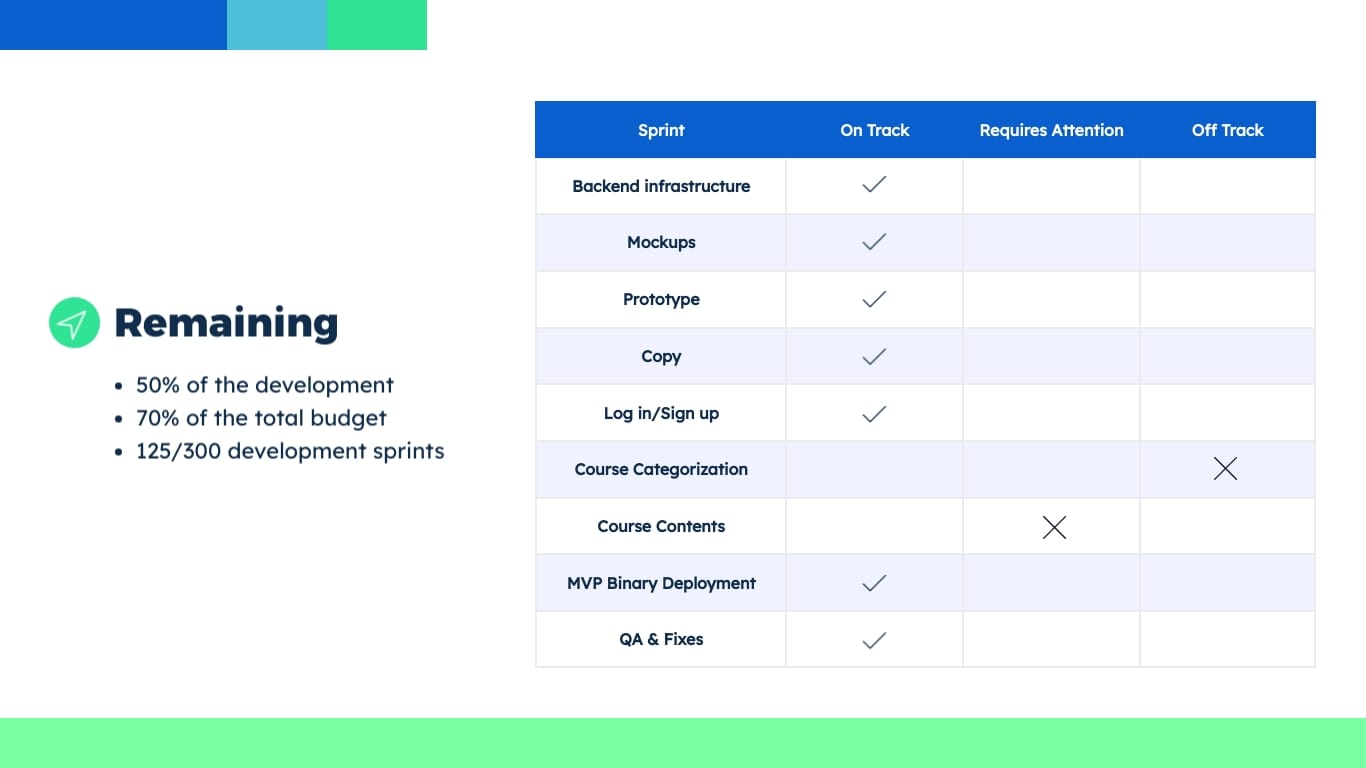 8 Exceptional Operations Management Skills You’ll Need to Be a ...