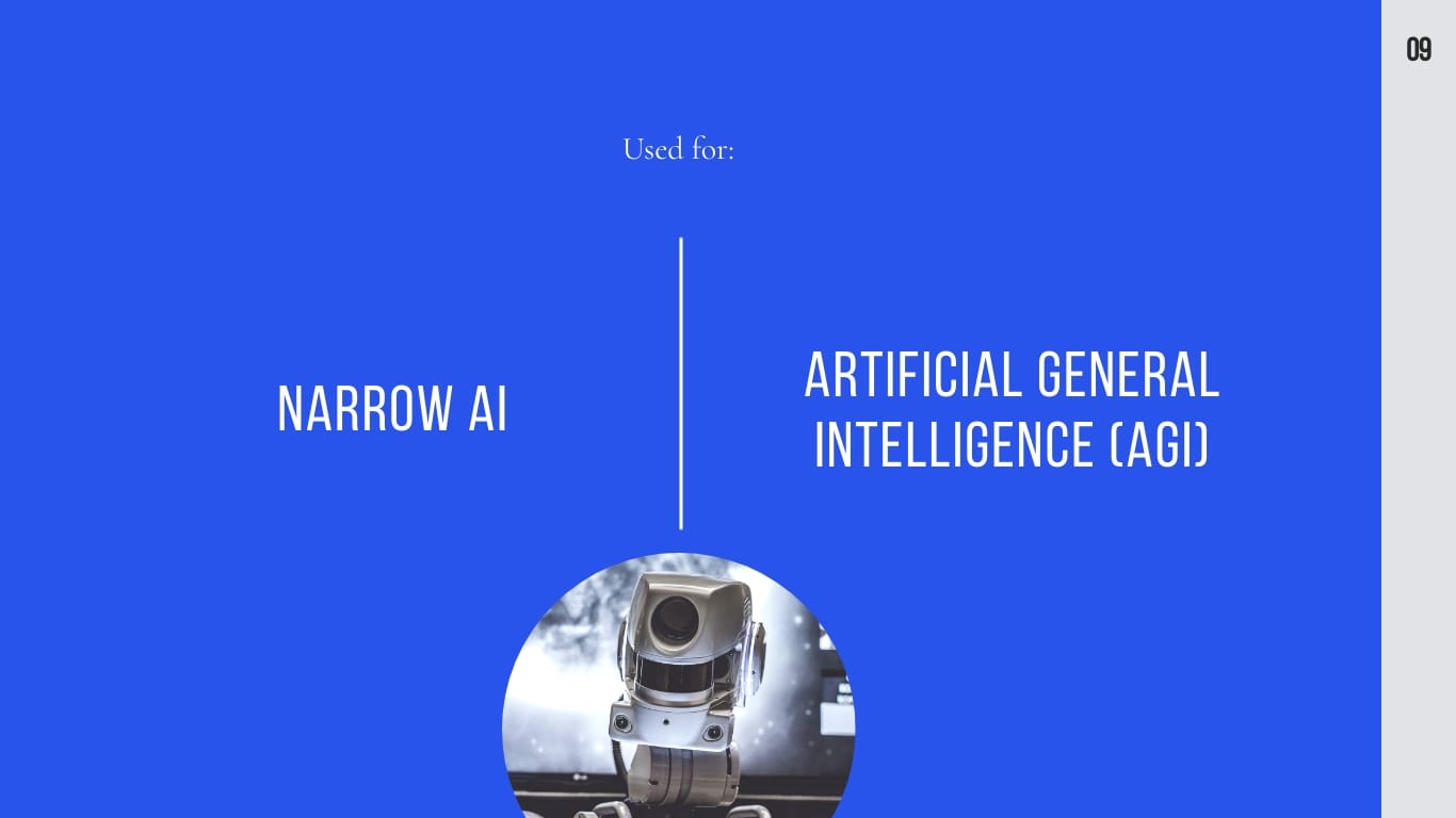Artificial Intelligence Presentation Template | Visme