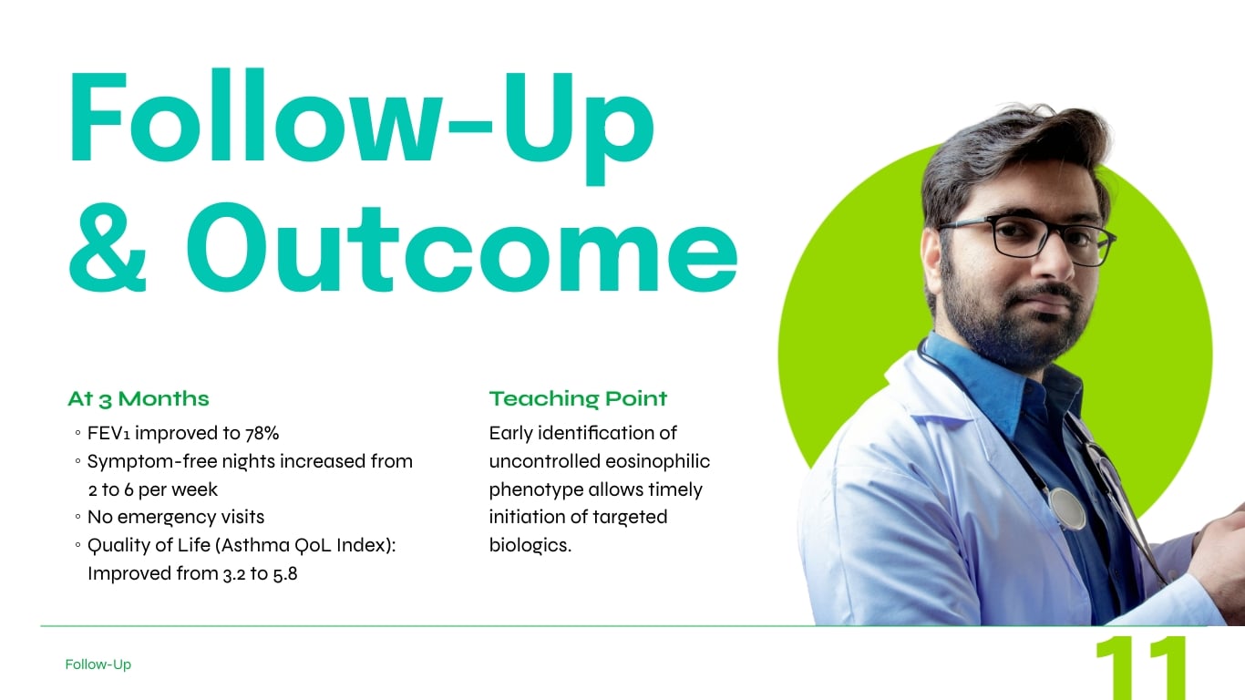 Asthma Clinical Presentation Template | Visme