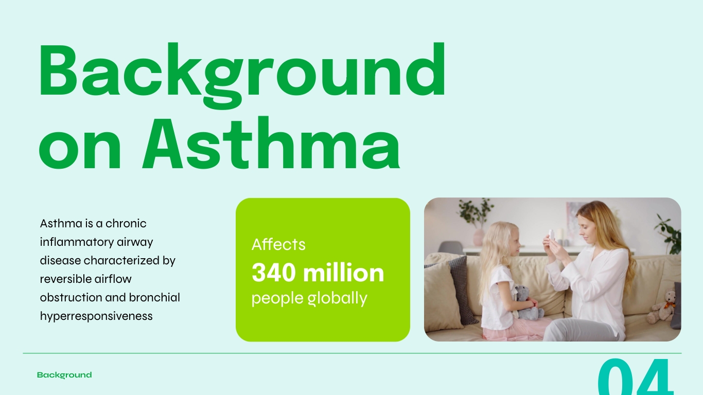 Asthma Clinical Presentation Template | Visme