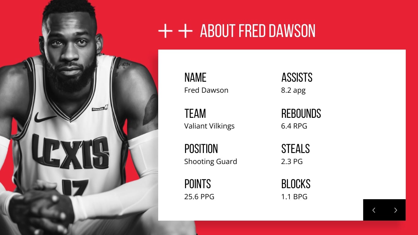 Sponsorship Packages: How to Create One + Templates