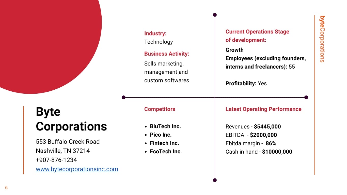 B2B Stock Pitch Presentation Template | Visme
