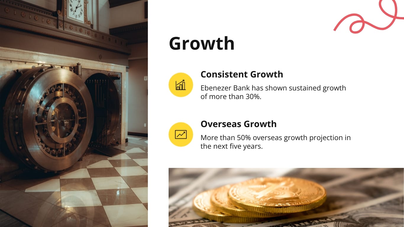 Banking Stock Pitch Presentation Template | Visme