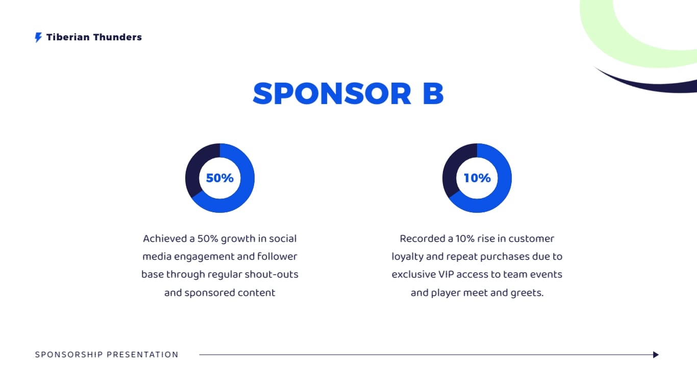 Blue Football Sponsorship Presentation Template | Visme