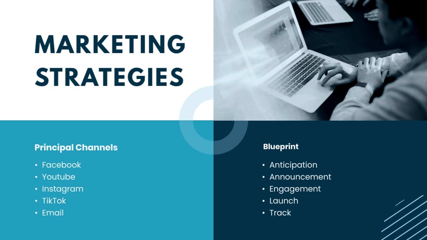 Brand Go-To-Market Strategy Presentation Template | Visme